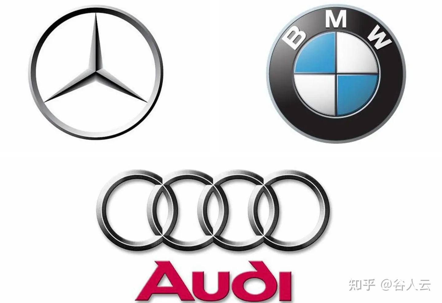 卷不动了！BBA或已经集体退出价格战 - 知乎