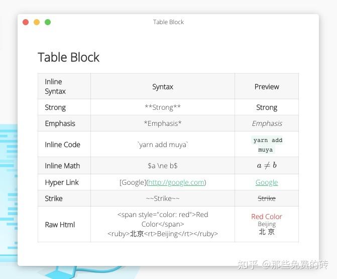 Mark Text - 简单优雅、免费开源的跨平台 MarkDown 编辑器 - 知乎