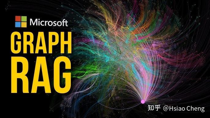 GraphRAG的成本结构及优化建议 - 知乎
