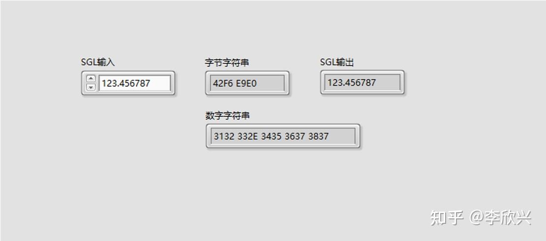 关于LabVIEW数据存贮格式的问题 - 知乎
