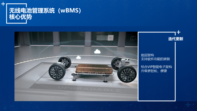 黑科技|再谈电动车最强电池大脑wBMS - 知乎