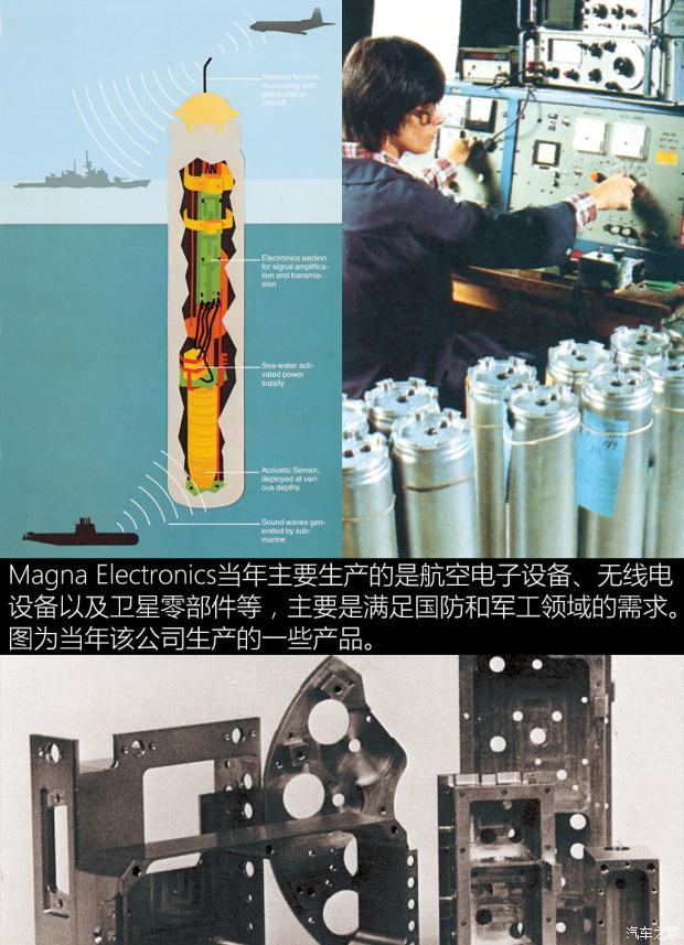 背后的巨人：来自北美的麦格纳（4） - 知乎