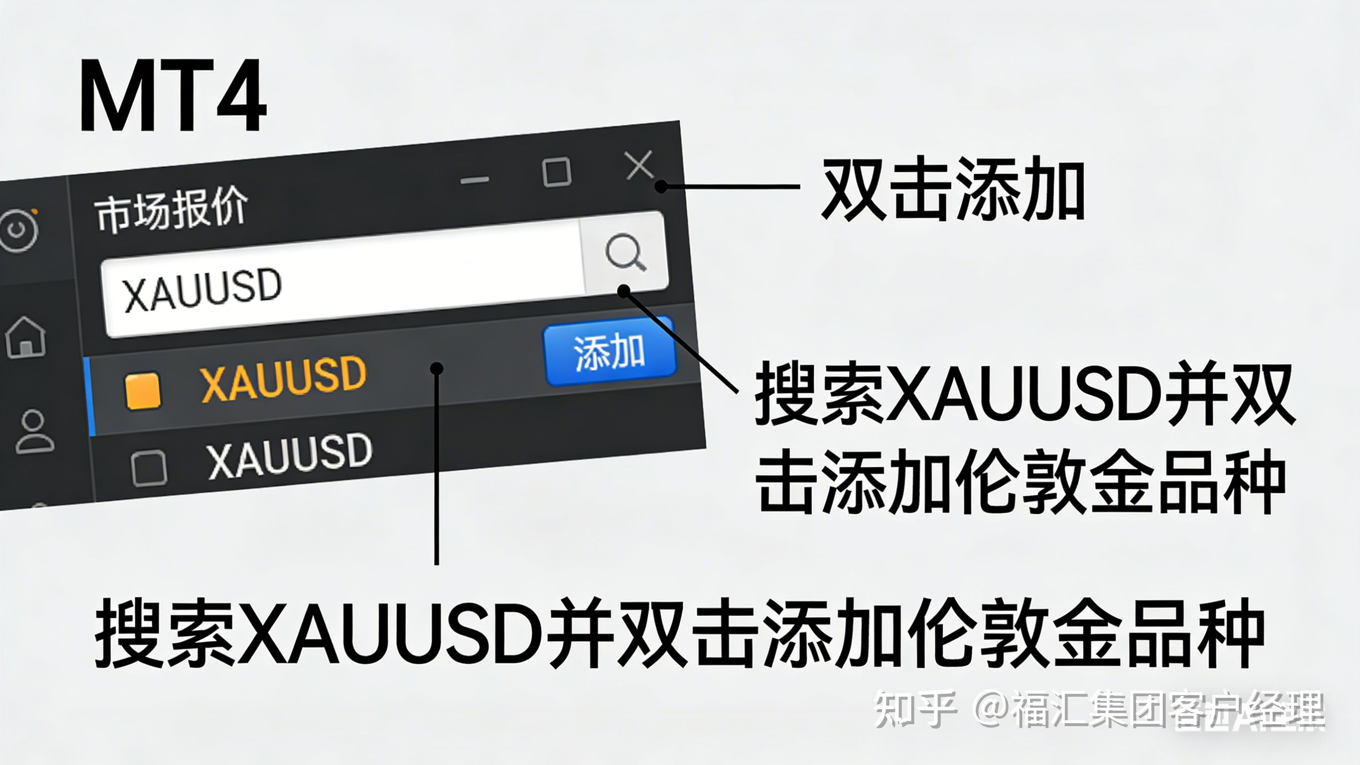 如何在MT4上注册交易伦敦金？ - 知乎