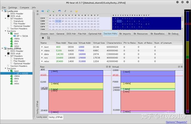 逆向工程工具集 - 知乎