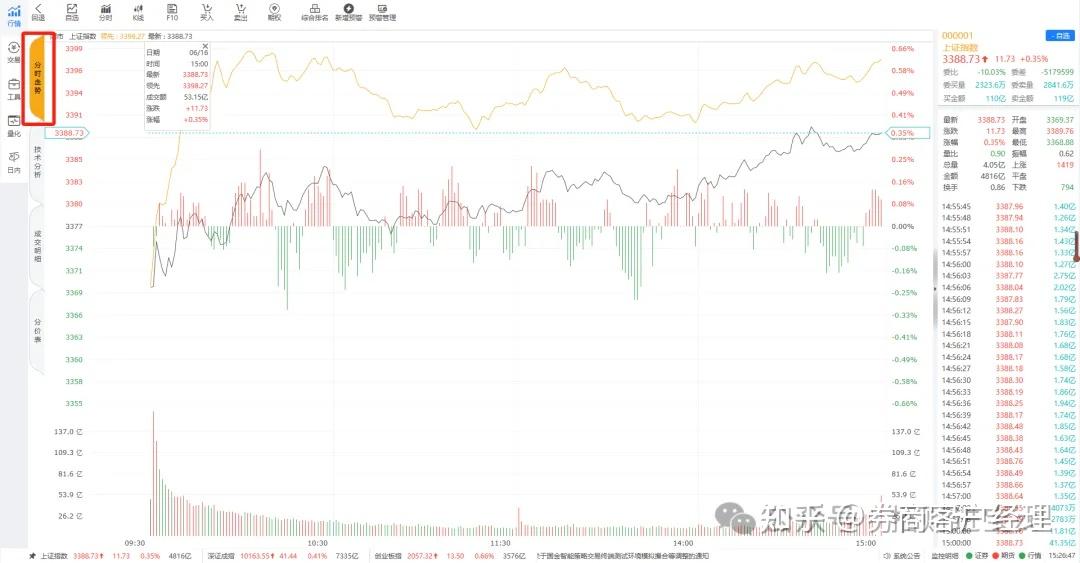 2025年ptrade保姆级分享：ptrade页面详解、ptrade策略开发到回测全流程（附免费开通路径） - 知乎