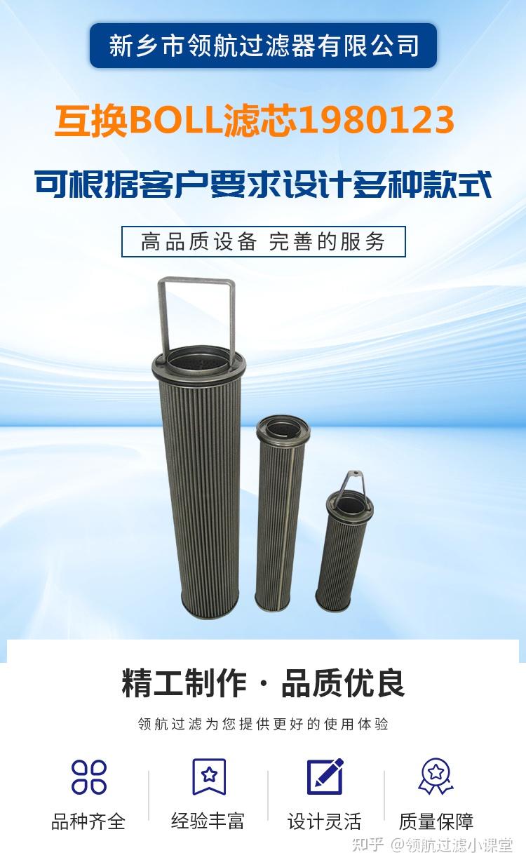 SDS21-97-3200不锈钢滤芯 石化钻井平台滤高压油器备件 - 知乎