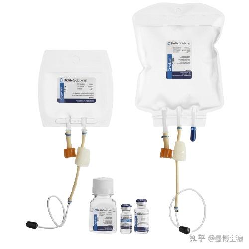 如何选择理想的细胞制剂冻存与灌装解决方案？看这一篇就够了！ - 知乎