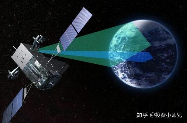 G60星链首次公开建设规模，关注低轨星座产业链发展机遇（附股） - 知乎