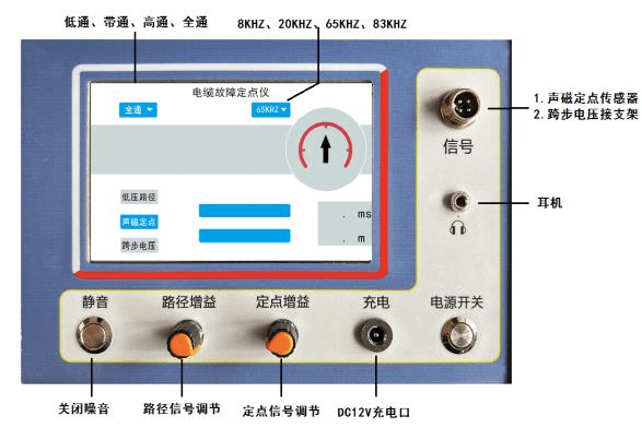 HDDL电力电缆故障探测仪工作原理及探测方法 - 知乎