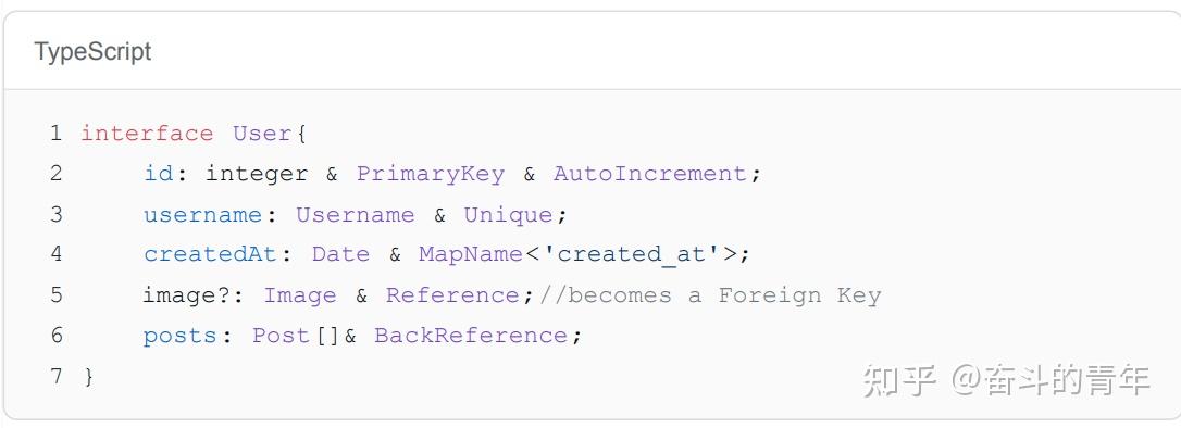 DeepKit：深度挖掘 TypeScript 运行时潜力 - 知乎