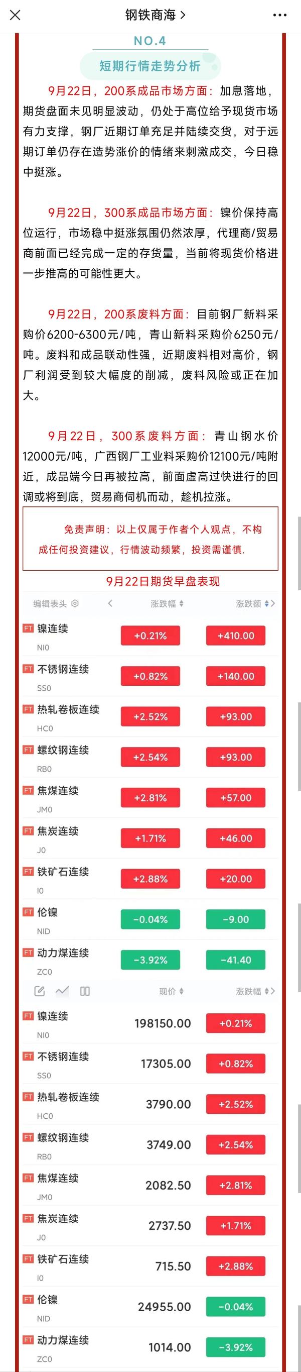 922 统统涨起来!201涨100,304涨200,钢厂又开始封盘限量了,抄底就是此时? 知乎