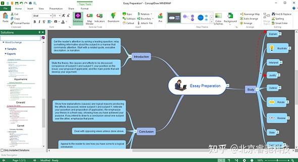 ConceptDraw MINDMAP思维导图软件工具介绍 - 知乎