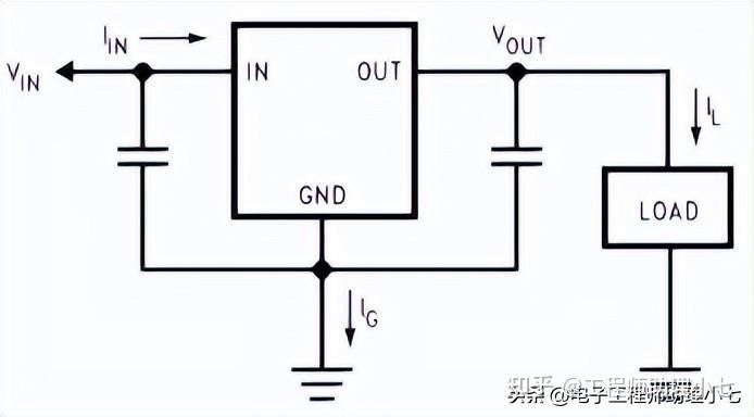 7种LM1084应用电路案例详解，图文结合，带倪轻松搞定LM1084 - 知乎