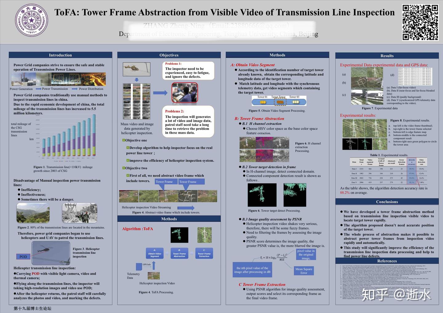 学术论文Poster制作经验总结 - 知乎