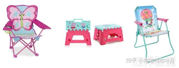ASTM F2613-19儿童折叠椅和凳子强制性安全标准 - 知乎