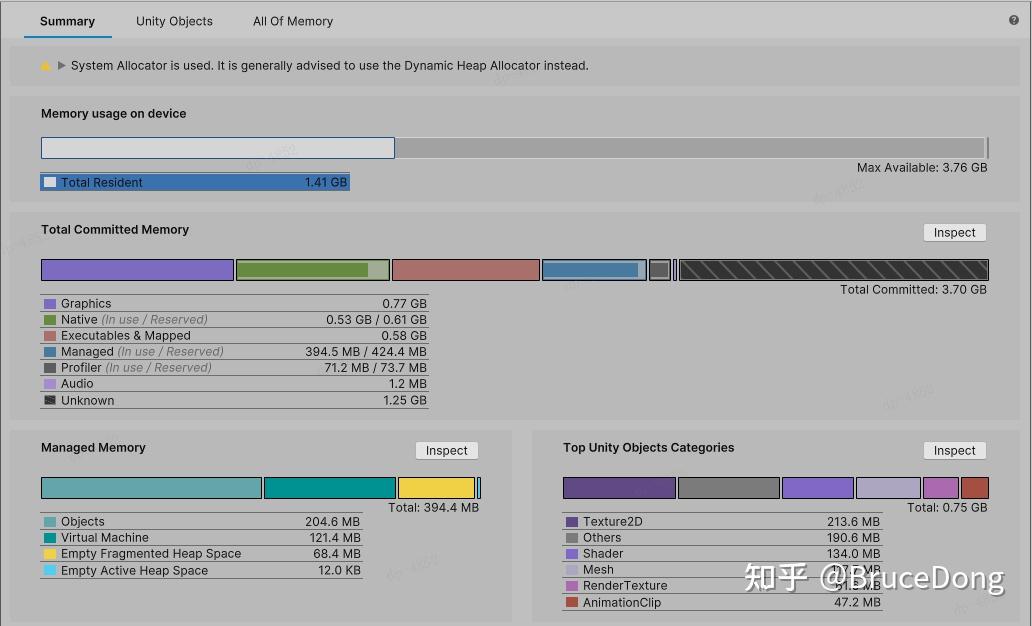 关于Unity MemoryProfiler - 知乎