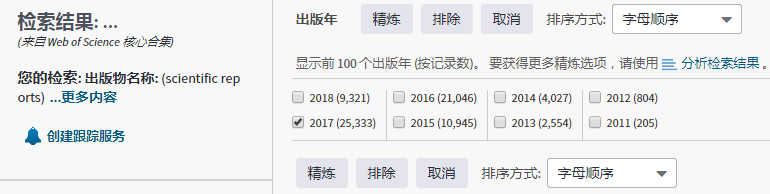 Sci Rep、PLoS One、Oncetarget对SCI期刊影响因子的影响 - 知乎