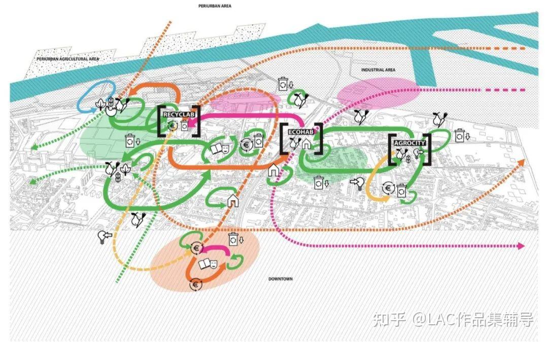 建筑生必读书籍 | ：探索提高城市复原力的可能 - 知乎