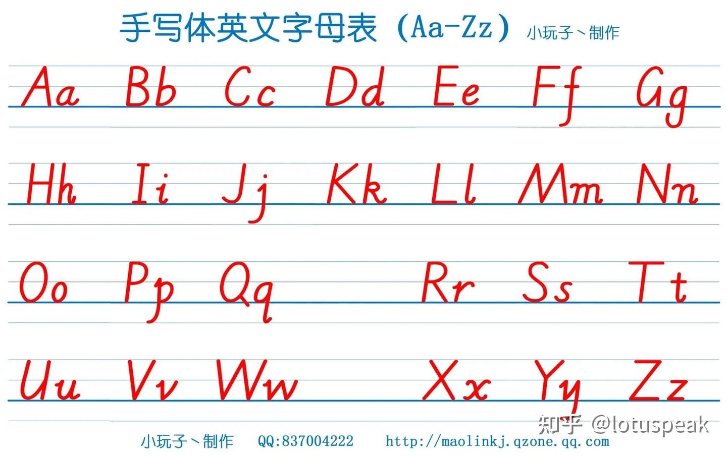 消费级显卡vLLM部署Qwen2-VL-72B多模态大模型 - 知乎