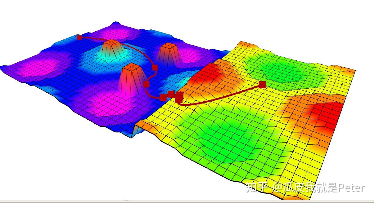 Quad-SDK global planner方案学习：Kenodynamic RRT-connect - 知乎