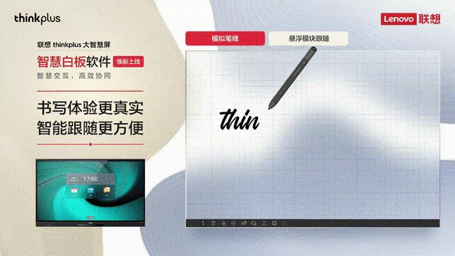 企业高效协作的保障 体验联想thinkplus大智慧屏 - 知乎