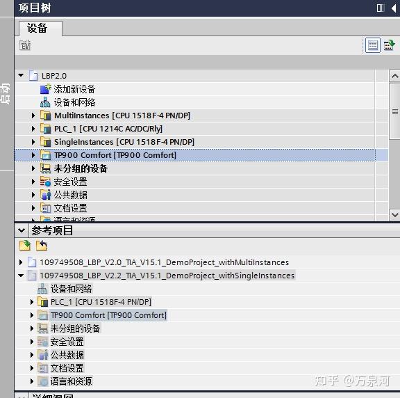 0312【万泉河】百无一用SIVARC - 知乎