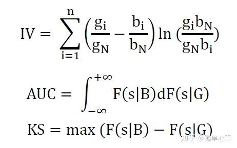 风控模型中IV、AUC、KS指标的关系探索 - 知乎