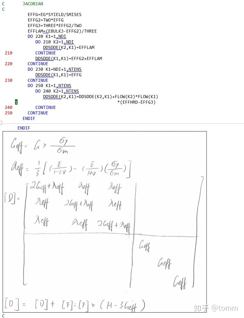 ABAQUS 子程序UMAT进阶-VonMises Plasticity模型 - 知乎