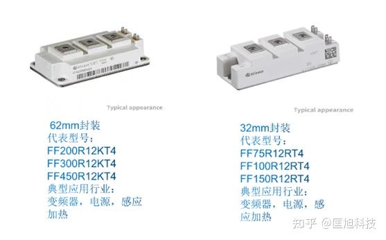 英飞凌IGBT4、IGBT5、IGBT6、IGBT7模块详情介绍 - 知乎