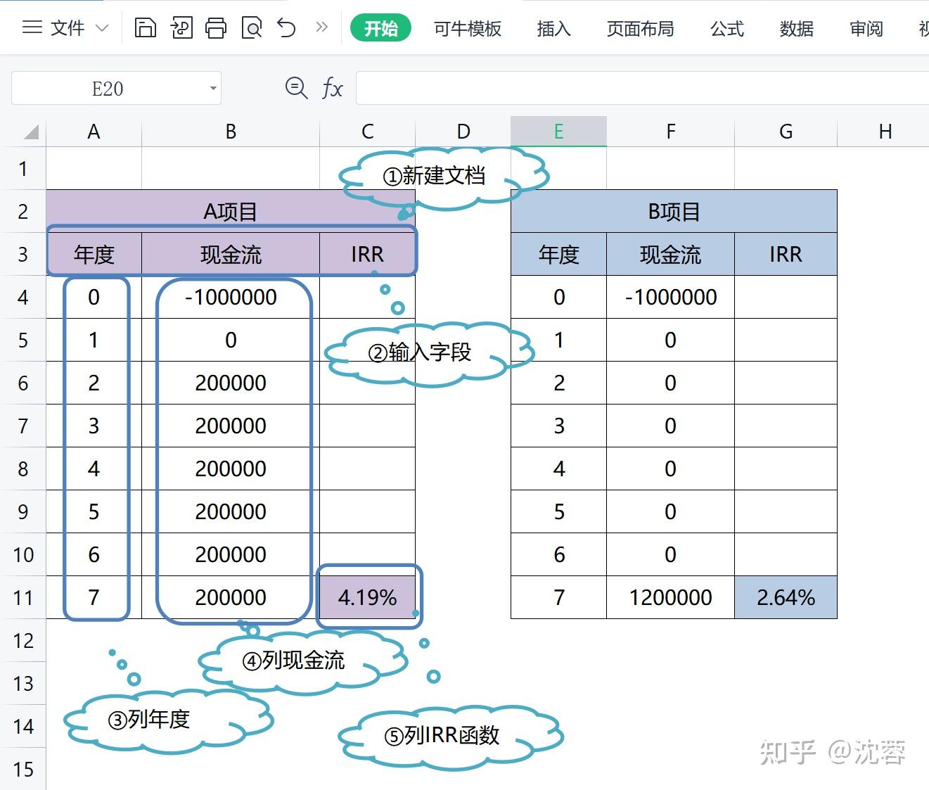 手把手教你用IRR看年金险 - 知乎