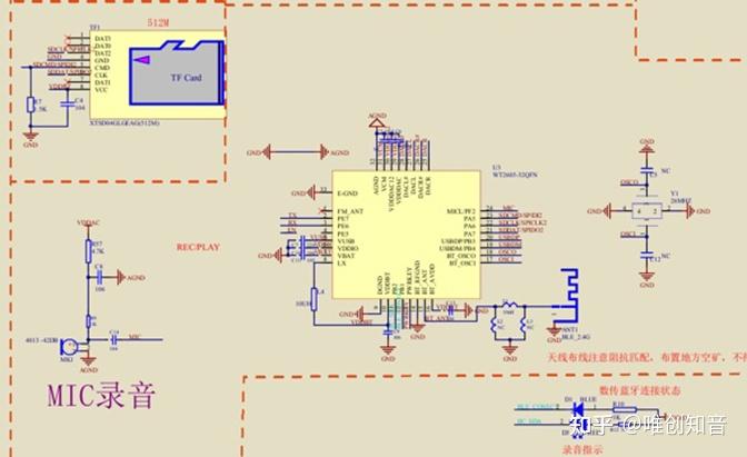 音频蓝牙语音芯片，WT2605C-32N实时录音上传技术方案介绍 - 知乎