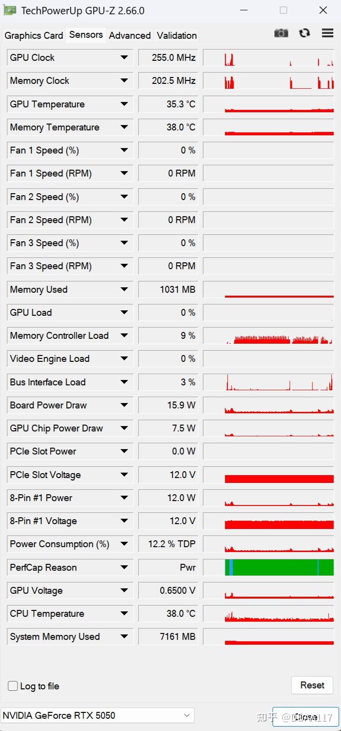 【八测】七彩虹 iGame RTX 5050 Ultra W OC 8G评测，支持DLSS 4的RTX 4060？ - 知乎