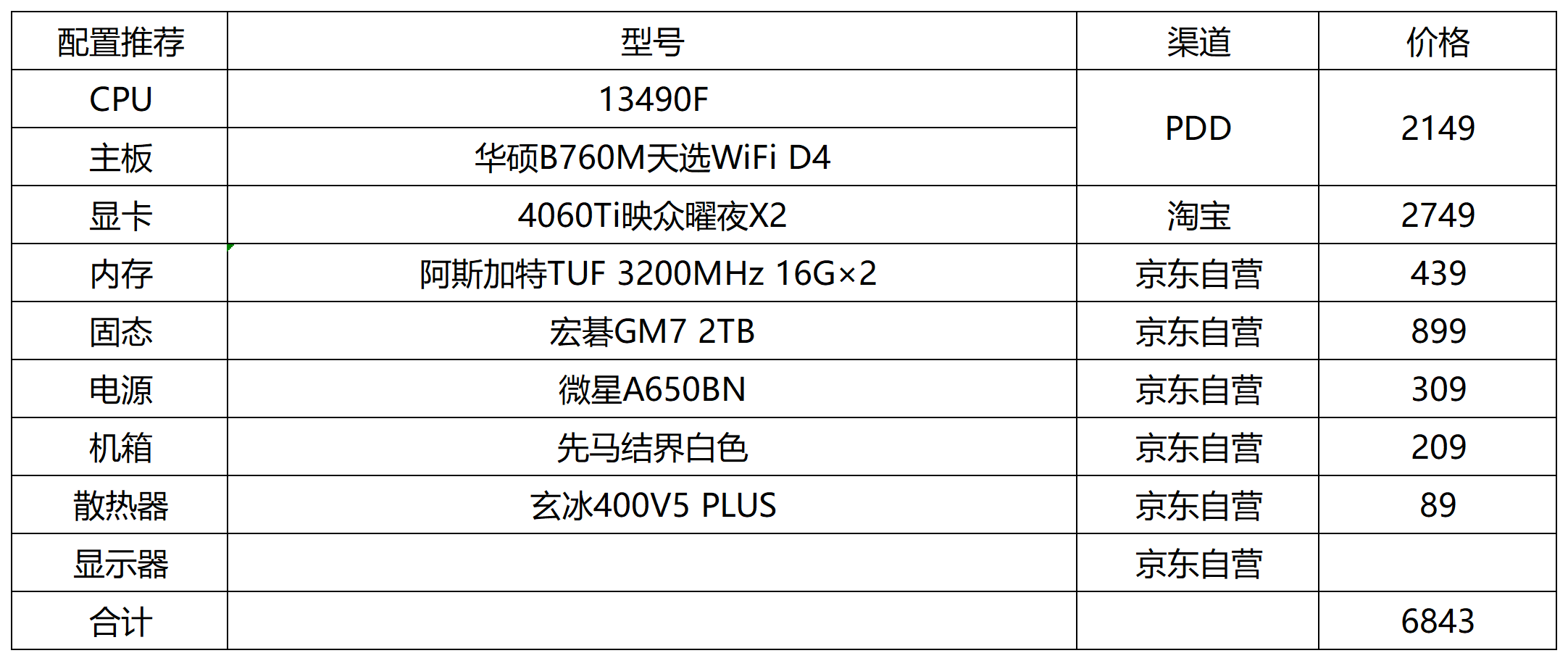 付费咨询15：7000预算13490F+4060Ti配置推荐 - 知乎