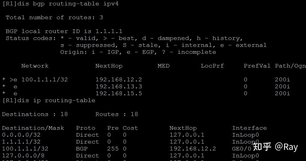 BGP路由负载分担配置（H3C案例） - 知乎