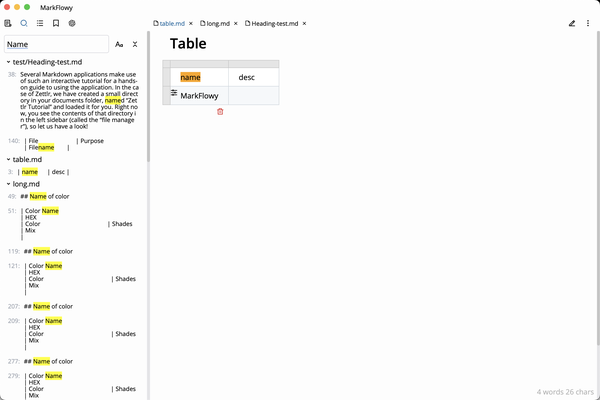 MarkFlowy，一款好用的 Markdown 编辑器 - 知乎