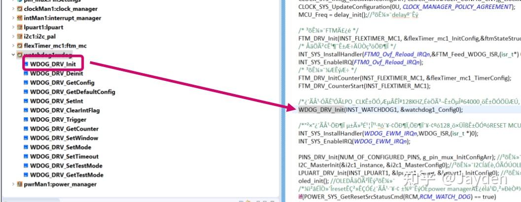 S32K笔记（八）S32K144 看门狗模块 - 知乎