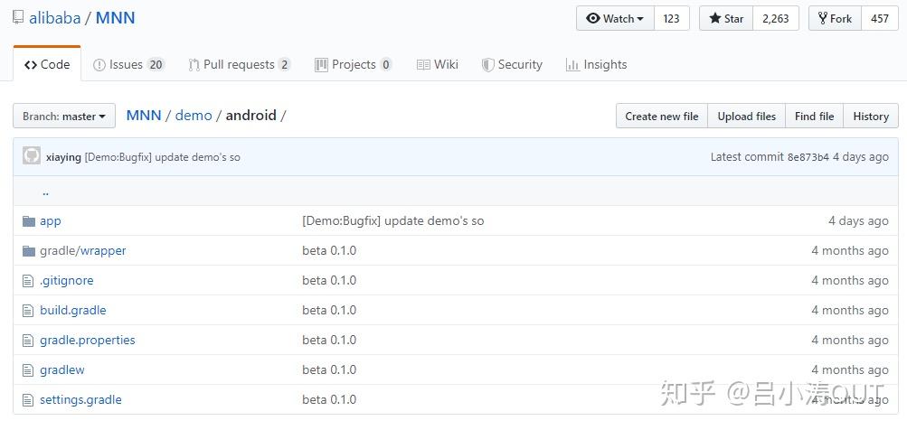 安卓端的网络推理小结（ncnn&MNN） - 知乎