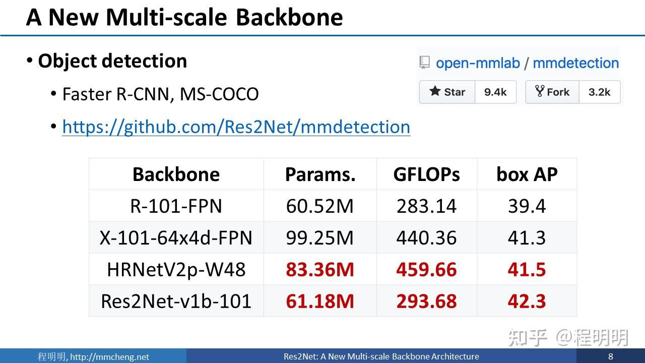 Res2Net: A New Multi-scale Backbone Architecture - 知乎