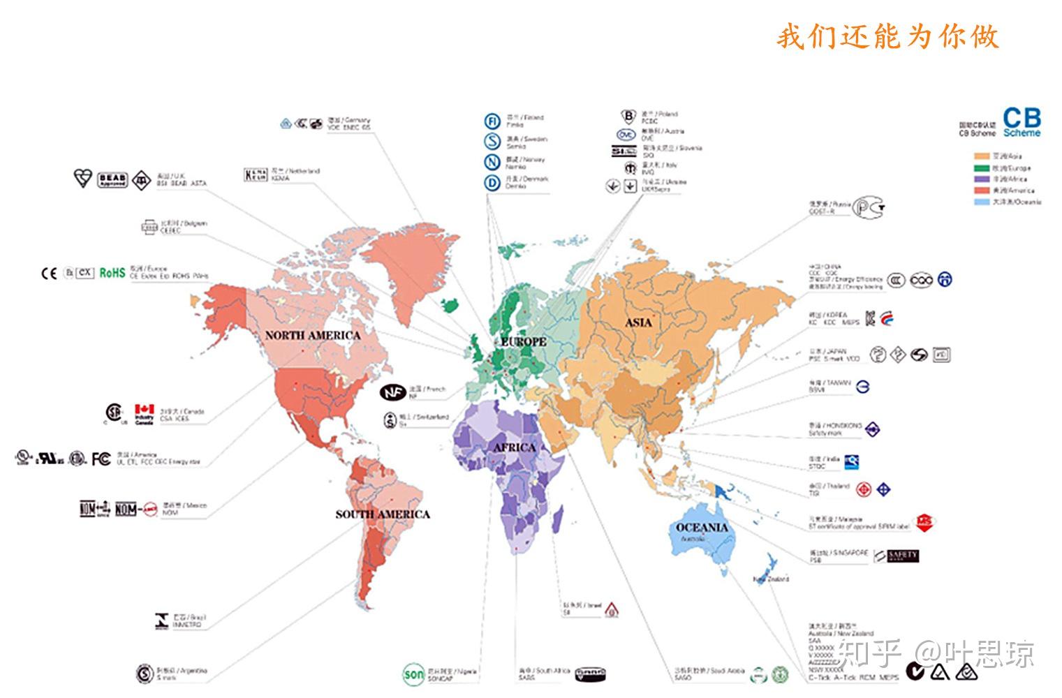 FCC认证步骤和流程是什么 - 知乎