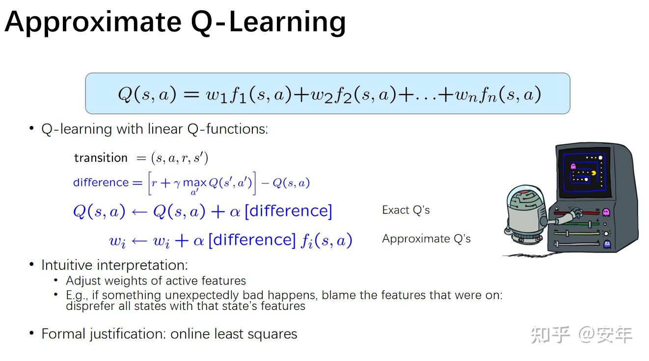 CS 188 | Introduction to Artificial Intelligence Fall 2018 - Project3（UCB伯克利大学CS188人工智能导论课程） - 知乎