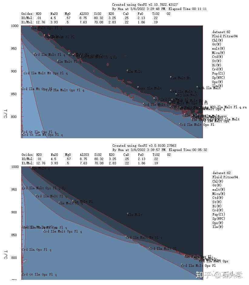 GeoPS v3.0.1更新说明 - 知乎