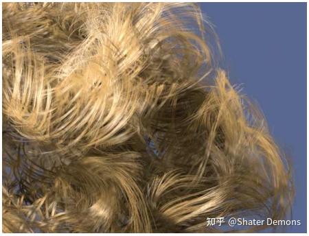 Deep Opacity Maps相关知识介绍 - 知乎