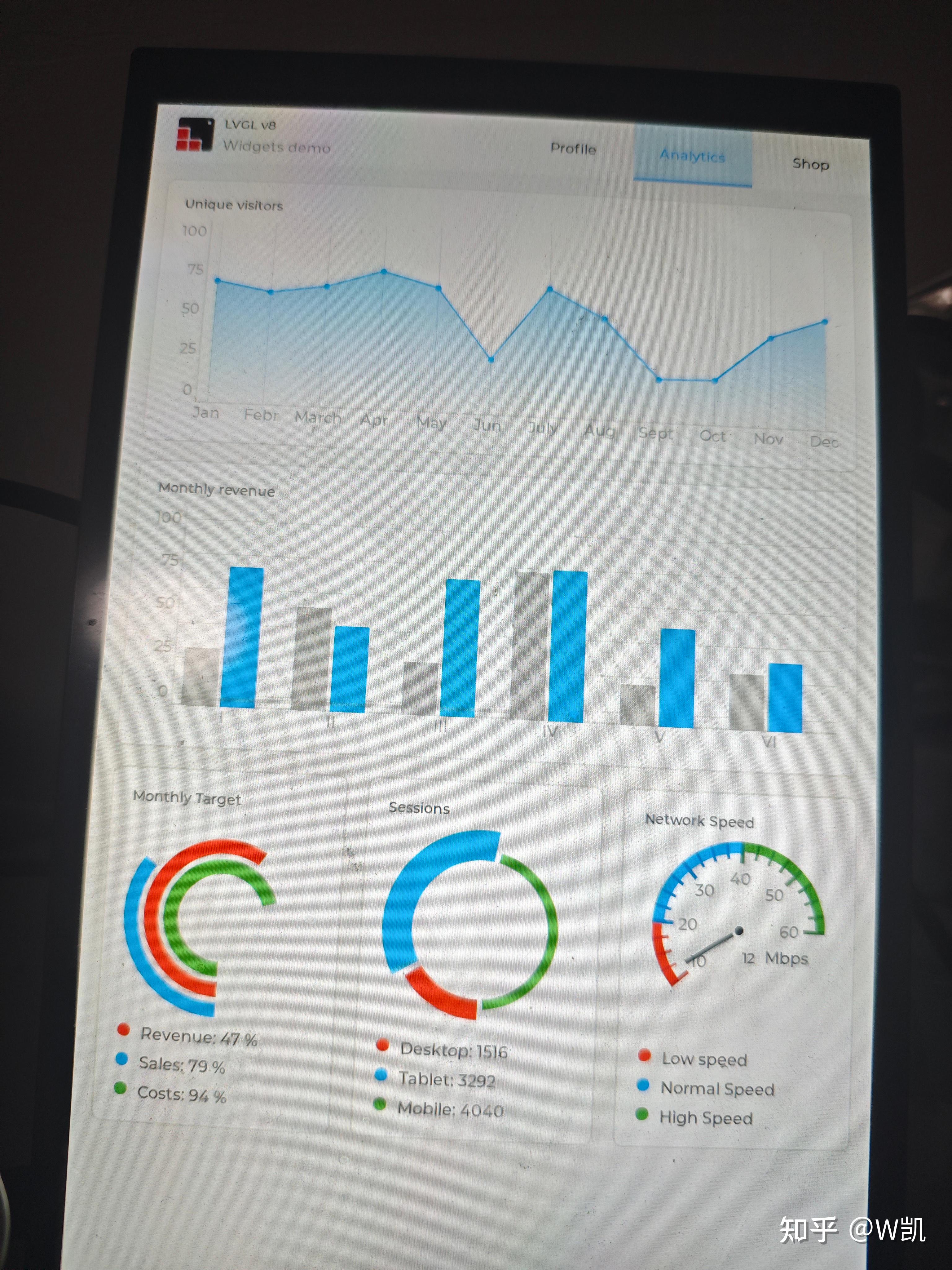 rk3506中builtroot移植LVGL - 知乎