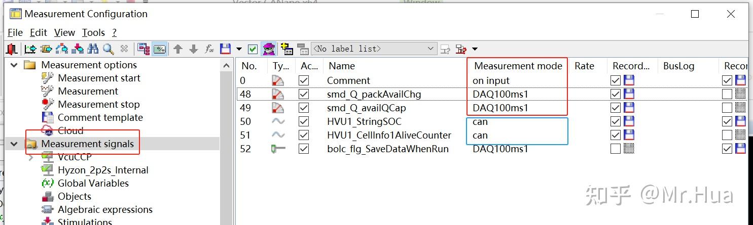 CANape教程：从入门到精通（2） - 知乎