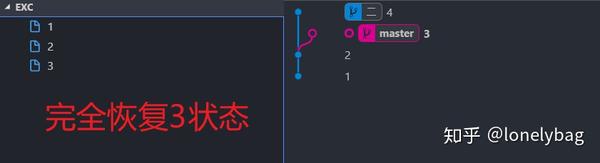 VSCode_Git_操作（rebase+revert+reset） - 知乎