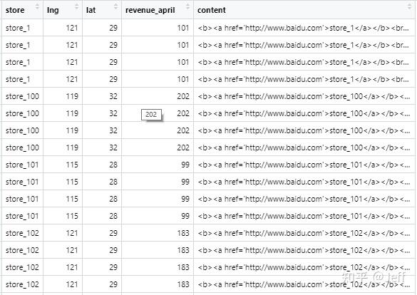 R语言地图可视化：如何实现leaflet 标记点点击显示图表 - 知乎