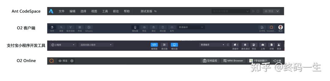 告别国外 IDE？国人自研 IDE 研发框架 OpenSumi 正式开源 - 知乎