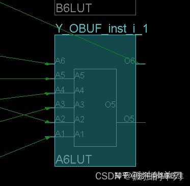 MUX多路选择器（Multiplexer） - 知乎