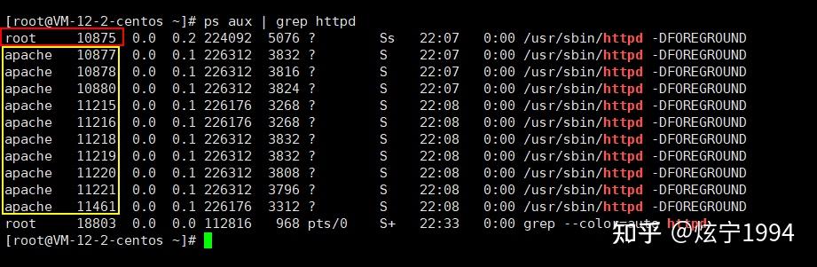 一文带你理解Apache的httpd服务器及其配置文件 - 知乎