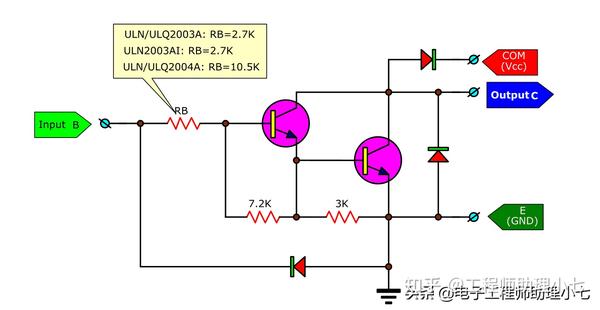 ULN2003A 是什么芯片？ULN2003A 芯片工作原理，一文全部带你搞定 - 知乎